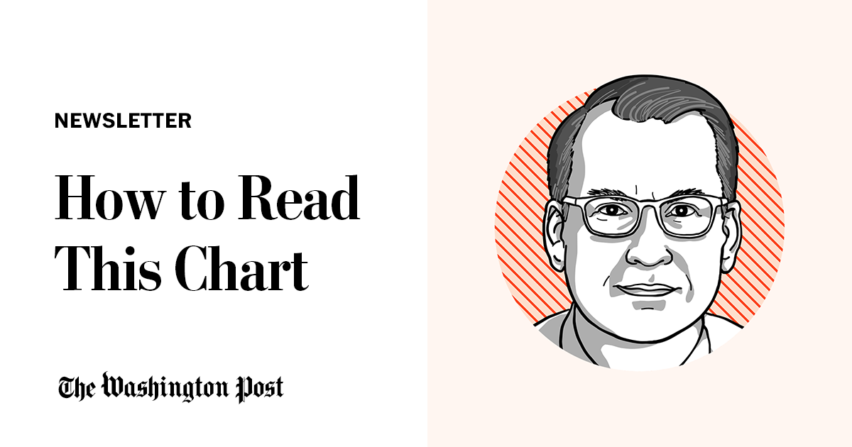How To Read This Chart - Newsletters & Email Alerts | The Washington Post